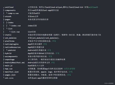 Uniapp开发 Tabbar 的实现与页面传参技巧uniapp Tabbar参数 Csdn博客