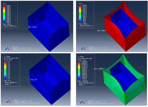 Sequentially Coupled Thermal Stress Analysis In Abaqus Eng Tips