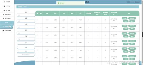 【开题报告】基于springboot vue基于web的水资源评价系统（程序 源码 论文 计算机毕业设计 springboot vue基于