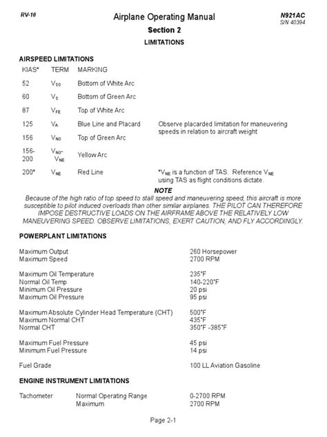 section 2 limitations pdf