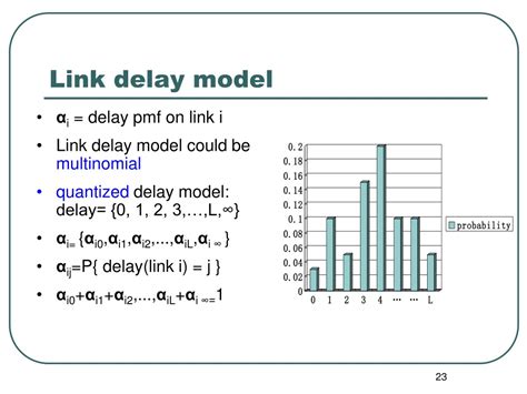Ppt A General Introduction To Tomography And Link Delay Inference With
