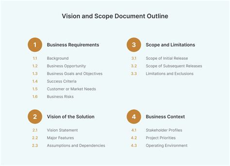 how to write a vision and scope document step by step guide with