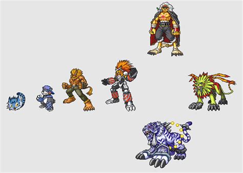 Leomon Evolution Line Leomon Wikimon The Digimon Wiki