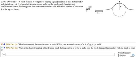 solved 179 problem 5 a block of mass m compresses spring spring