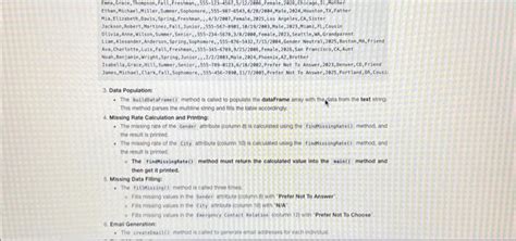 Solved This Assignment Is To Develop A Java Class Named