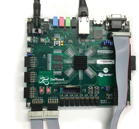 4 Zedboard With Interface To The Motor Drive Download Scientific Diagram