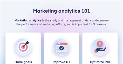 Marketing Analytics A Guide To Measuring Performance
