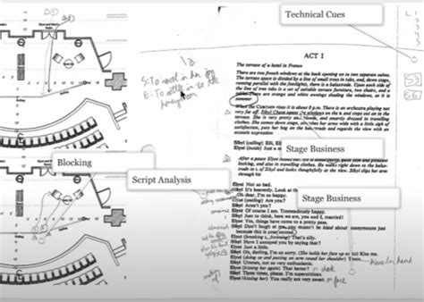 Chapter 6 Flashcards Quizlet Chapter 6 Flashcards Quizlet