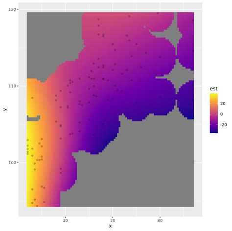 R Mgcv Add Colorbar To D Heatmap Of GAM Stack Overflow