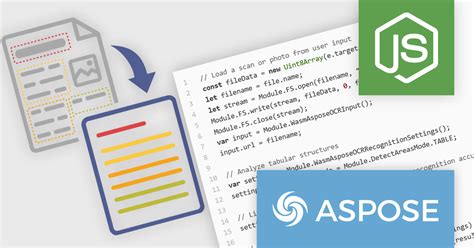 integrate ocr functionality into your node js apps