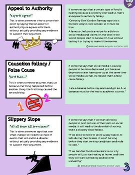 Fallacies Defined With Images And Examples TPT