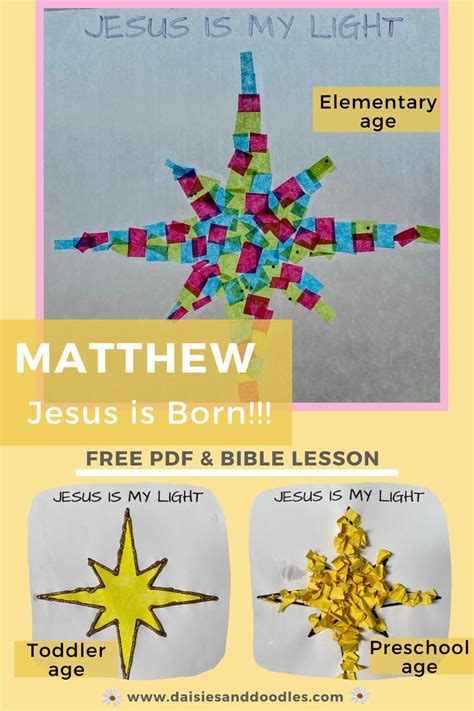 Jesus Is Born Preschool Christmas Preschool Crafts Bible Crafts
