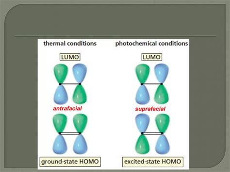 Orbital Symmetry And Pericyclic Reaction Pptx