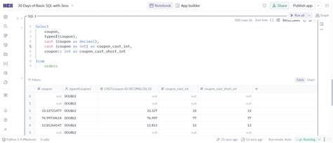 Sql Sqlqueries Hexnotebooks Dataanalytics Datatransformation Datamanagement Mabel Naa