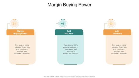Margin Buying Power In Powerpoint And Google Slides Cpb PPT Sample