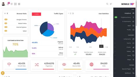 Winkle Responsive Bootstrap Admin And Powerful Ui Kit Prime Access