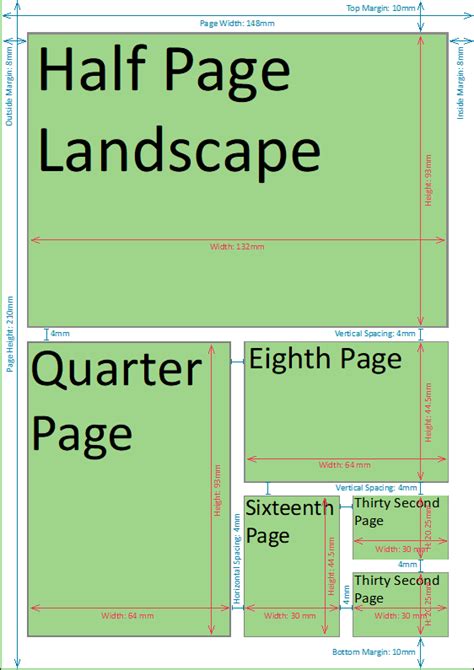 Auto Publish Page Sizes Set Up MagManager
