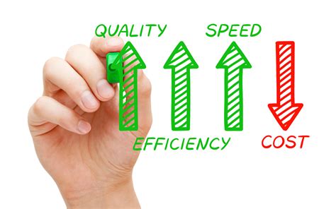 Inventory Management A Step By Step Guide To Improving Efficiency