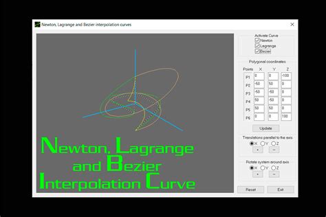 Newton Lagrange And Bezier Interpolation Curve In C Visual Sudio