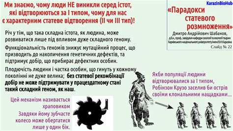 Парадокси сексуального розмноження Виступ на Karazinbiohub Лекторій