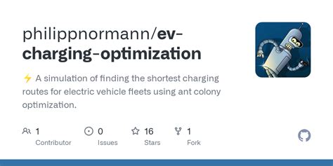 Github Philippnormannev Charging Optimization ⚡ A Simulation Of