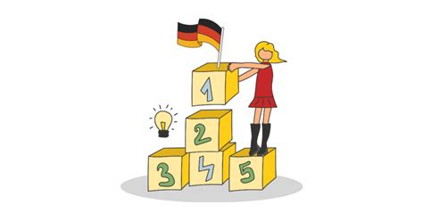 German Grading System The Youngster Zone