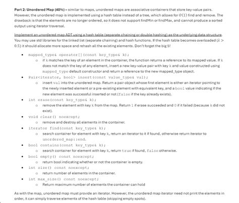 solved part 2 unordered map 40 ﻿similar to maps