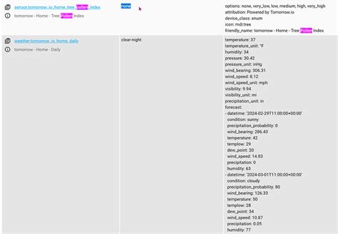Pollen Forecast From Possible Configuration Home Assistant Community