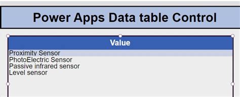 Power Apps Data Table Control How To Use With Examples Enjoy Sharepoint