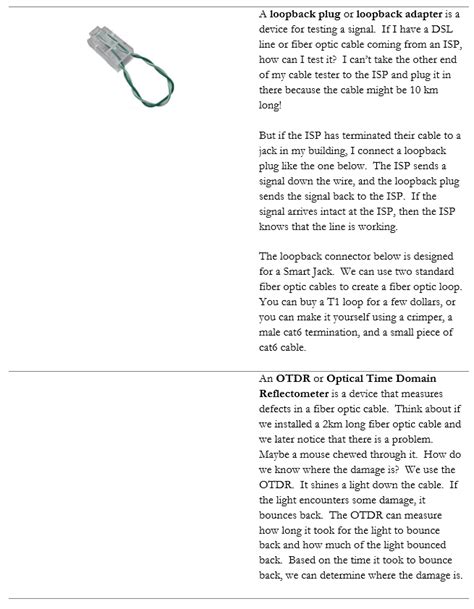 2 8 Given A Scenario Use Appropriate Networking Tools HSM Press