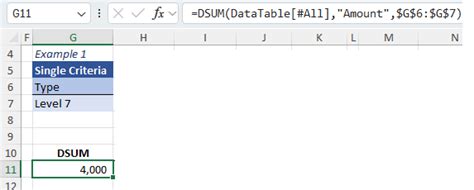 Easy Excel Database Functions My Online Training Hub