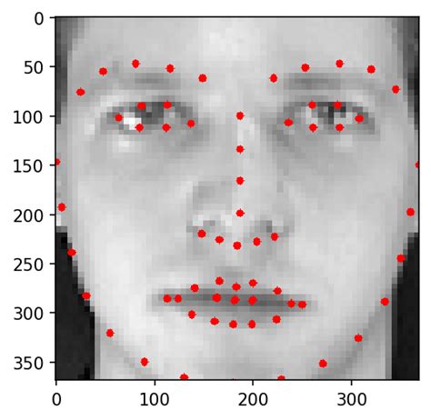 python optimal feature selection technique after pca stack overflow