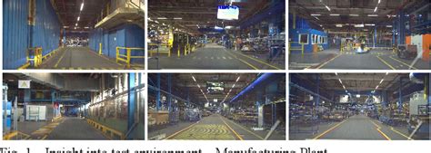Figure 1 From Monocular Camera Localization For Automated Driving