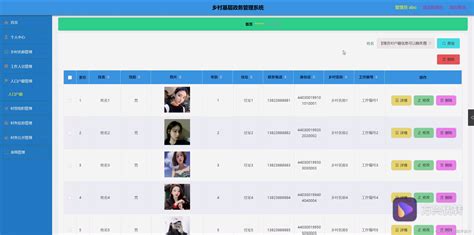Java乡村基层政务管理系统毕设源码mysqllw基于java的乡镇建设管理系统 Csdn博客