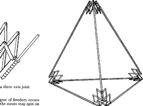 Figure 5 From A Novel Concentric Multilink Spherical Joint With