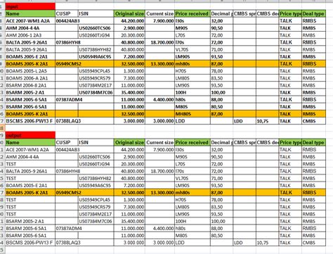 How To Bold Highlight Duplicate Rows Excel Vba Stack Overflow