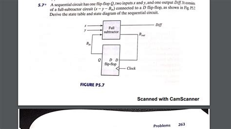 Solved 57 A Sequential Circuit Has One Flip Flop Q Two