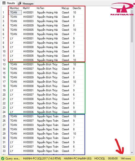 Join Trong Sql Server Phân Biệt Và Sử Dụng