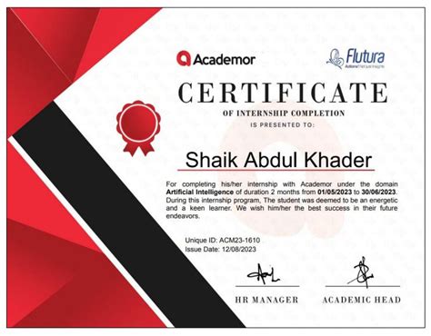 Abdul Khader Shaik Posted On Linkedin