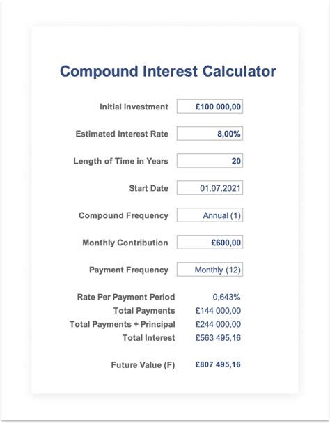 Compound Interest Formula Excel