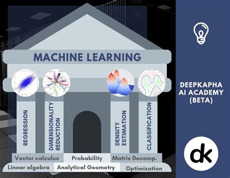 tarry singh on linkedin machinelearning ai deeplearning cnn rnn gan vae flow glow rbm