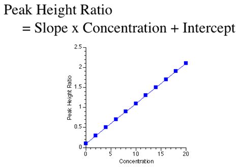 Chapter 6 6 Mathematical Models