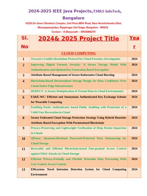 2024 And 2025 Java Ieee Cloud Computing Projects List Pdf Computer Security Security
