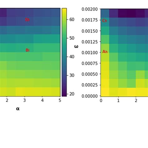 Heatmaps Of The Entropy Of The Optimized Networks On The Left Is The