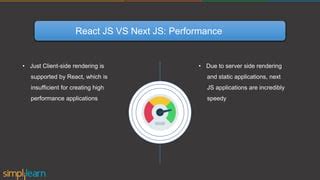 React JS Vs Next JS - What's The Difference | Next JS Tutorial For Beginners | Simplilearn | PPT