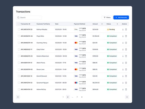 Data Table Ui Beyond Ui By Beyond Ui On Dribbble