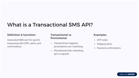 Ppt Transactional Sms Api Enhancing Real Time Customer Communication