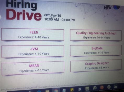 Shagun Adya On Linkedin Java Bigdata2019 Qualityengineering Helpinghands