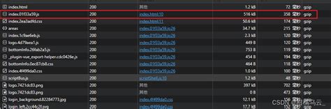 vue如何开启gzip压缩 vue2 gzip 压缩 没有nfig js csdn博客