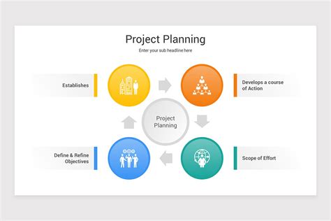 Project Planning Presentation Powerpoint Template Nulivo Market